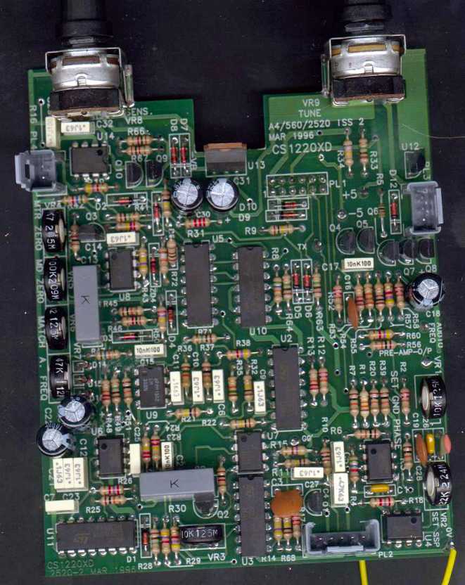 PoszukiwanieSkarbów.com - Archiwum